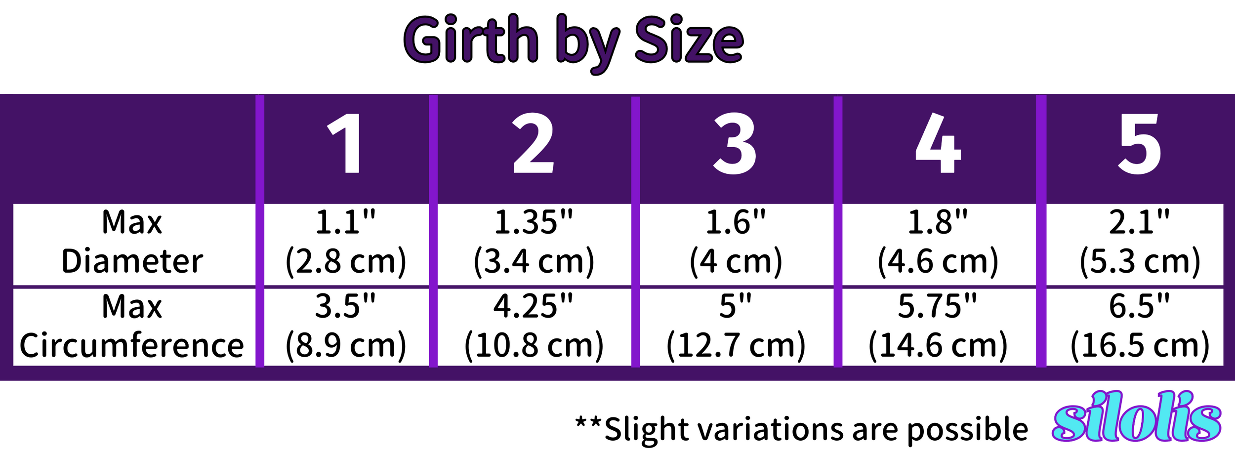 Detailed Sizing Guide – silolis